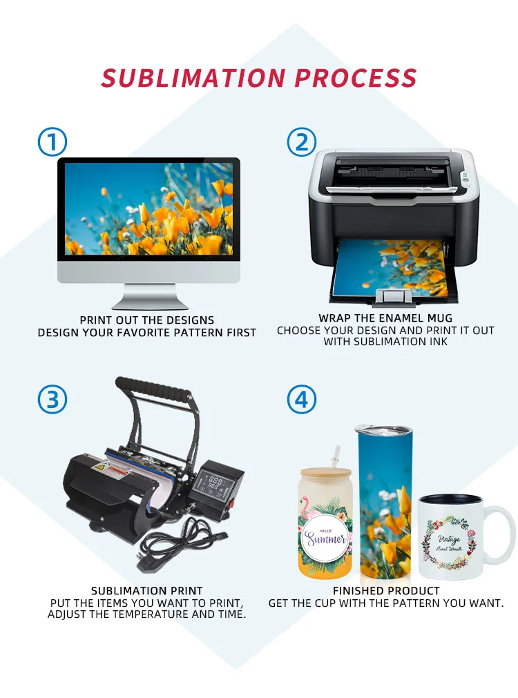 White Metal Sublimation Ballpoint Heat Transfer Pens Blank With For ...