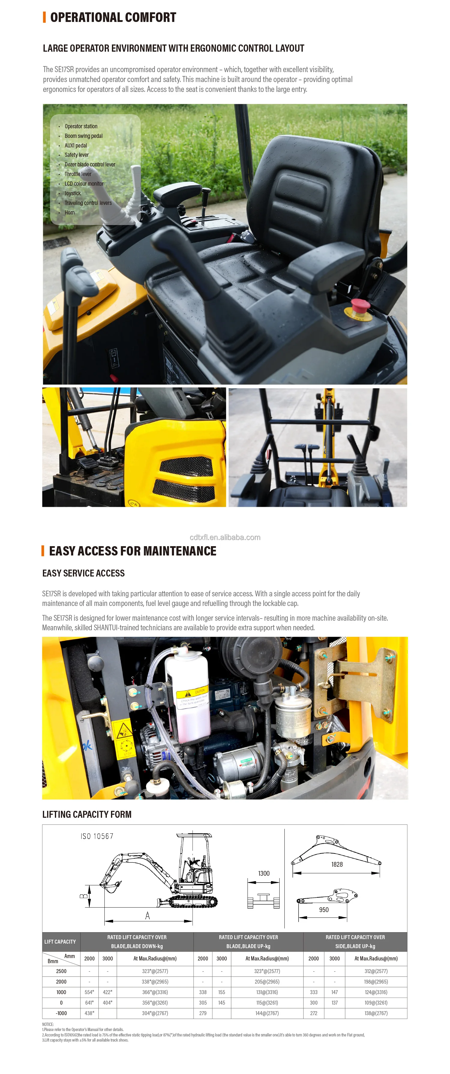 Shantui Jcm Mc17 1.8ton Epa Mini Excavator Hydraulic Crawler Small ...