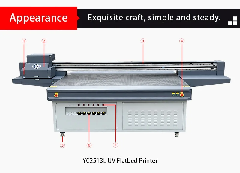 Flatbed Uv Printer Large Format 3d Metal Printer Automatic Uv Printer ...