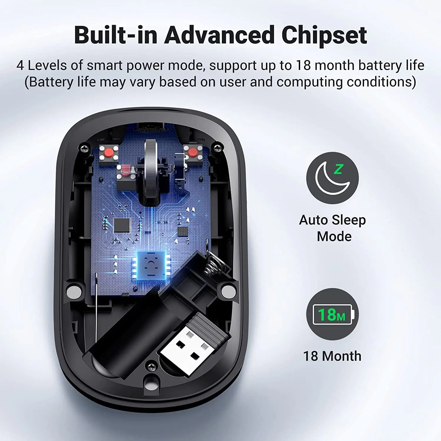 UGREEN Wireless Mouse 2.4G - Silent, Ultra Slim Gaming Mouse