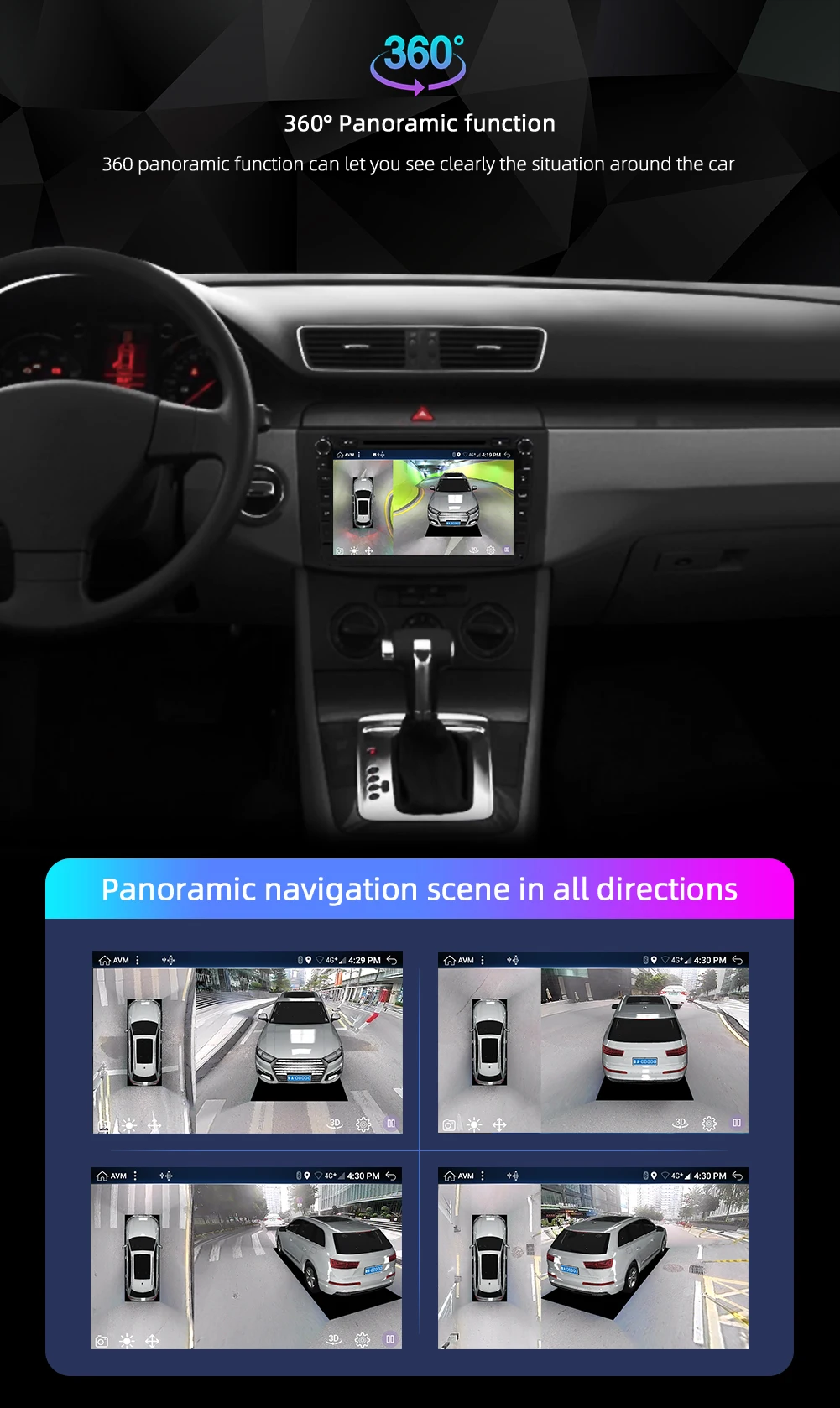 RoadNavi 1080P HD 360 Panoramic Car Camera System for Ford & Toyota ...