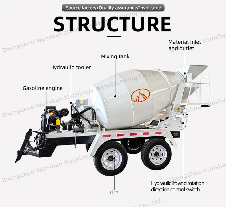 Concrete Cement Mixer Tank Flatbed Trailer - 3 Axle Semi-trailer