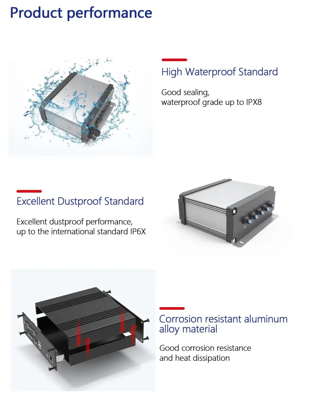 Anodizing Aluminum Extruded Amplifier Battery Enclosures Housing Ip67 ...
