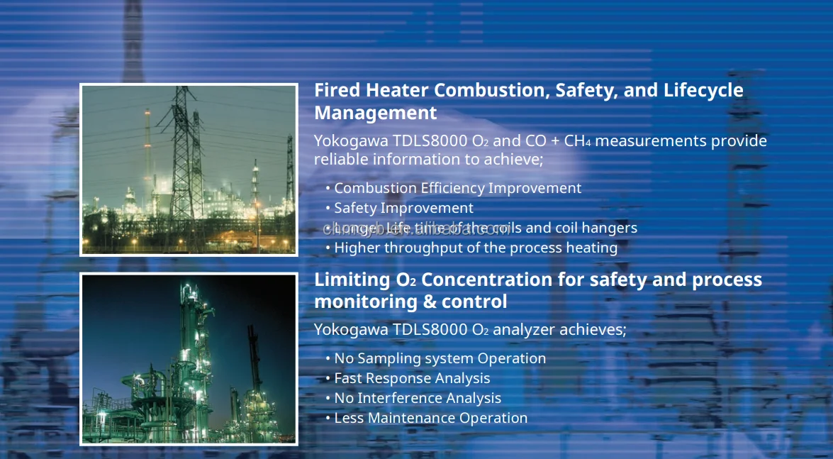 Japan Yokogawa In-situ Gas Analyzer Tdls8000 With Process Control And ...