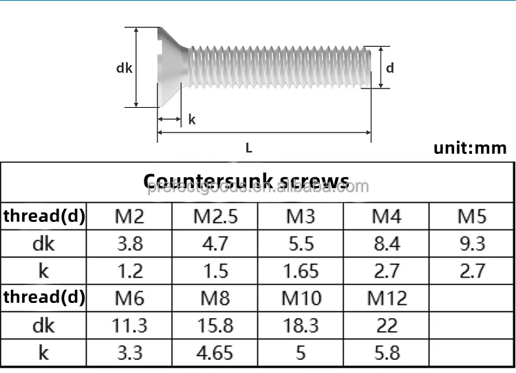 304 Stainless Steel M2 M2.5 M3 M4 M5 M6 M8 M10 M12 Cross Ansi Recessed Countersunk Head Machine ...