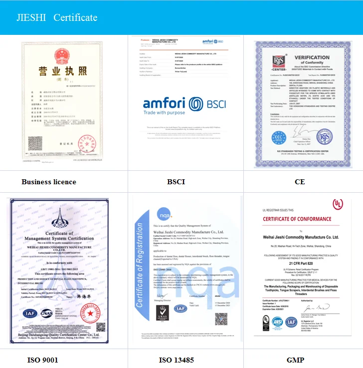 Orthodontic Floss Threading Device for Braces, Bridges and Implants ...