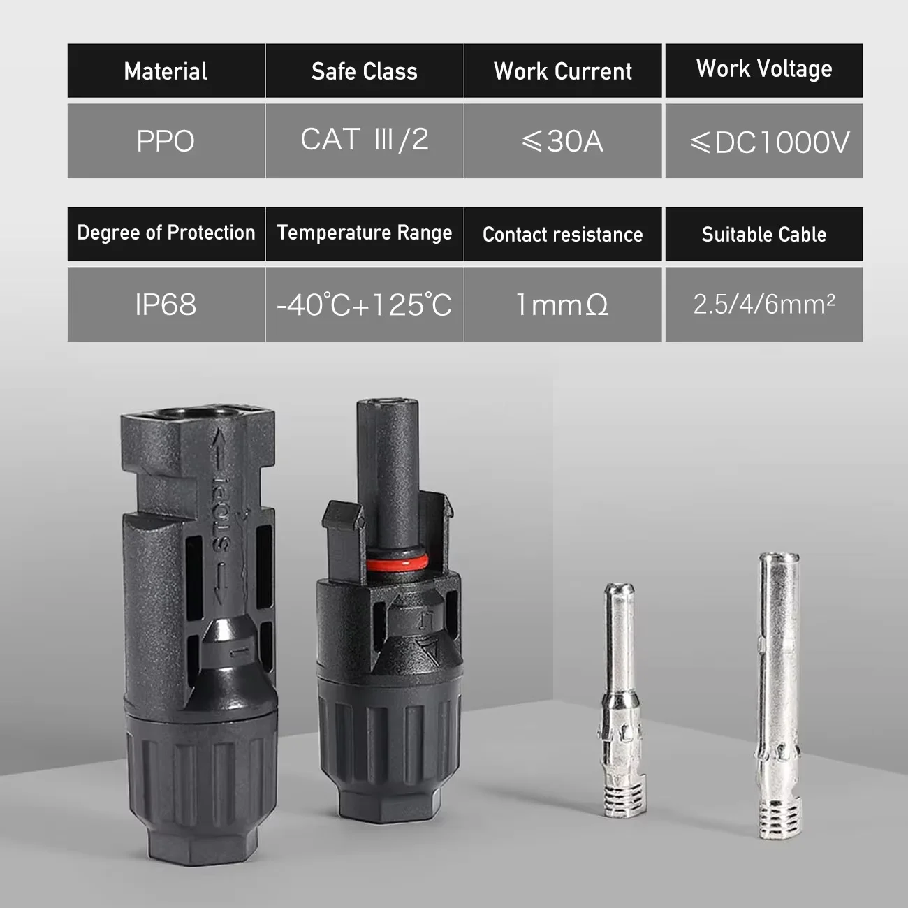 1000V Solar Connector Solar Panel Connectors Cable Connectors Solar ...