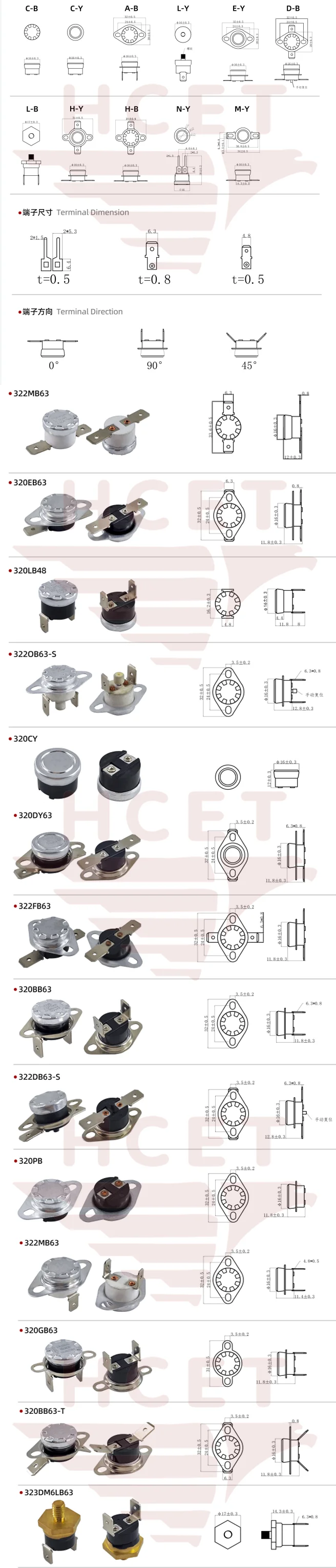 HCET KSD301 Resettable Thermal Switch - Adjustable Thermostat