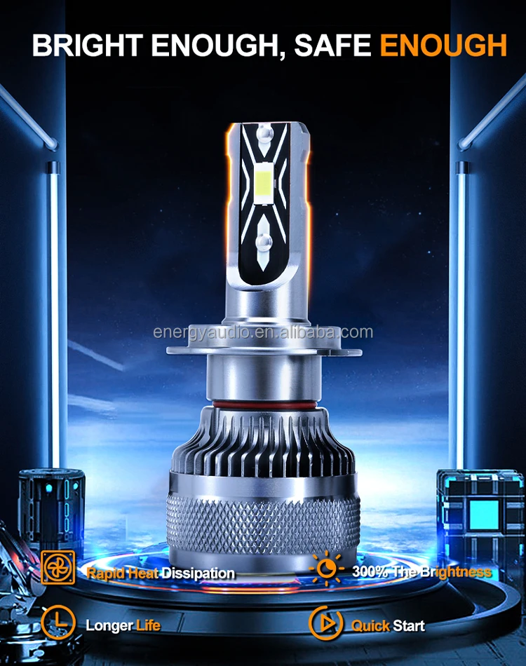 NRG Lighting 40W LED Headlight Bulbs - Bright & Efficient