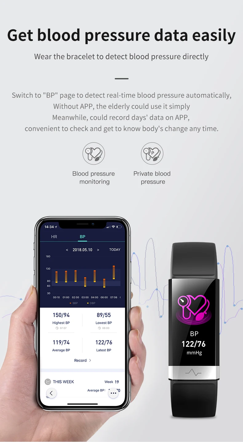 New Design V19 Ecg+ppg Medical Smart Watch Band With Heart Rate And ...