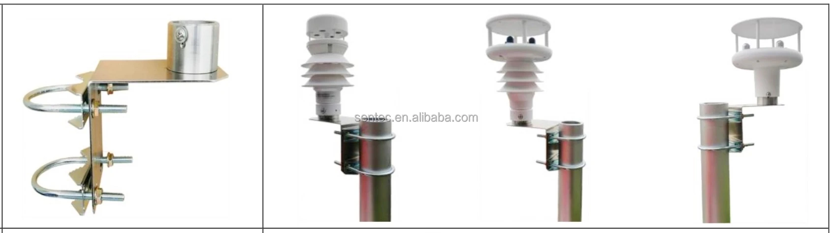 WS303 Industrial Anemometer - Precision Wind Speed Sensor