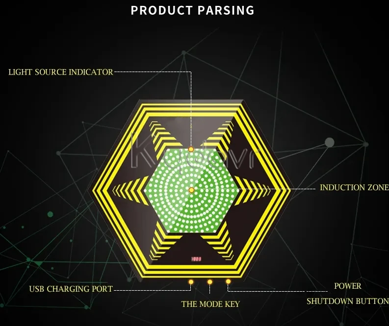 Basketball Football Sports Led Light Chasing Agile Reaction Game ...