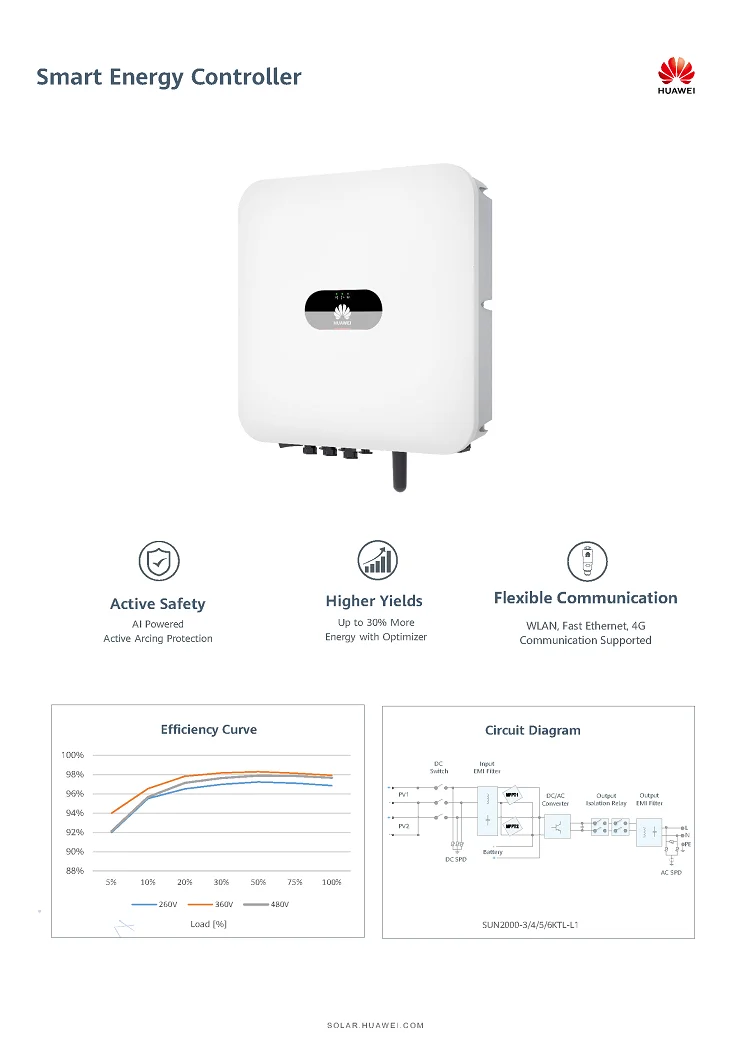 Huawei Built In Mppt Single Phase Sun2000-3ktl-l1 3kw 4kw 5kw 6kw For ...