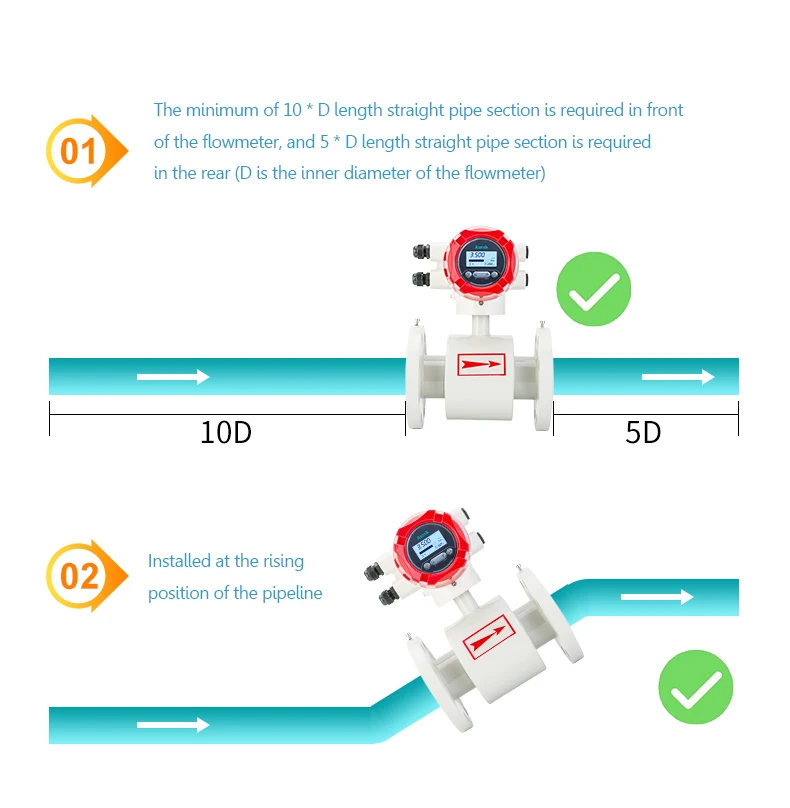 High Accuracy Rs485 Digital Magnetic Water Electromagnetic Flow Meter - Buy Electromagnetic Flow ...