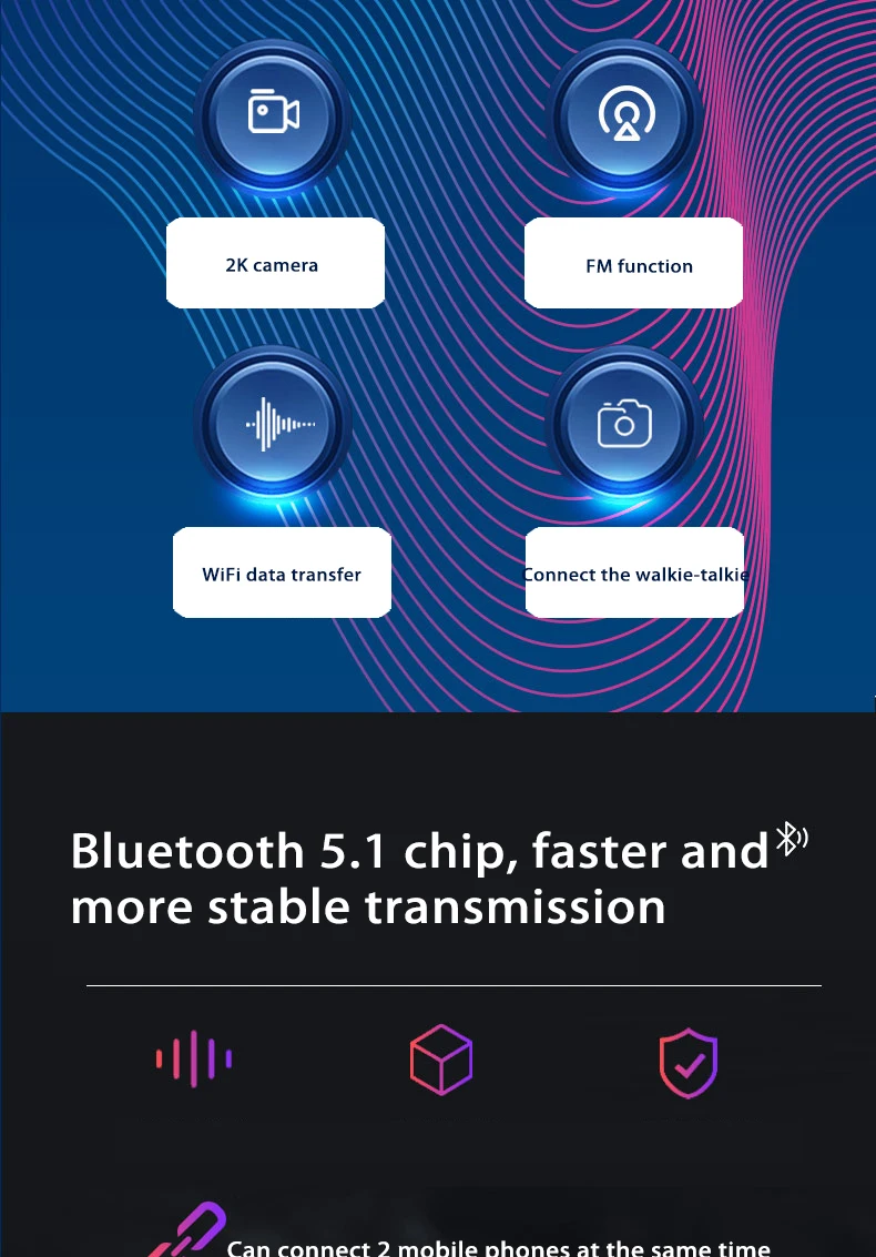 Helmet Bluetooth Intercom Headset with 2K Camera Function Good Quality ...