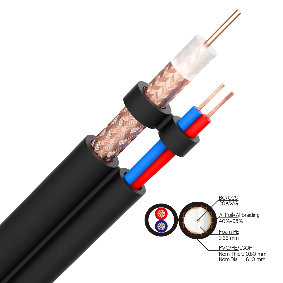 8d Fb 50 Ohm Coaxial Cable Good Custom Coaxial Cable - Buy 8d Fb 50 Ohm ...