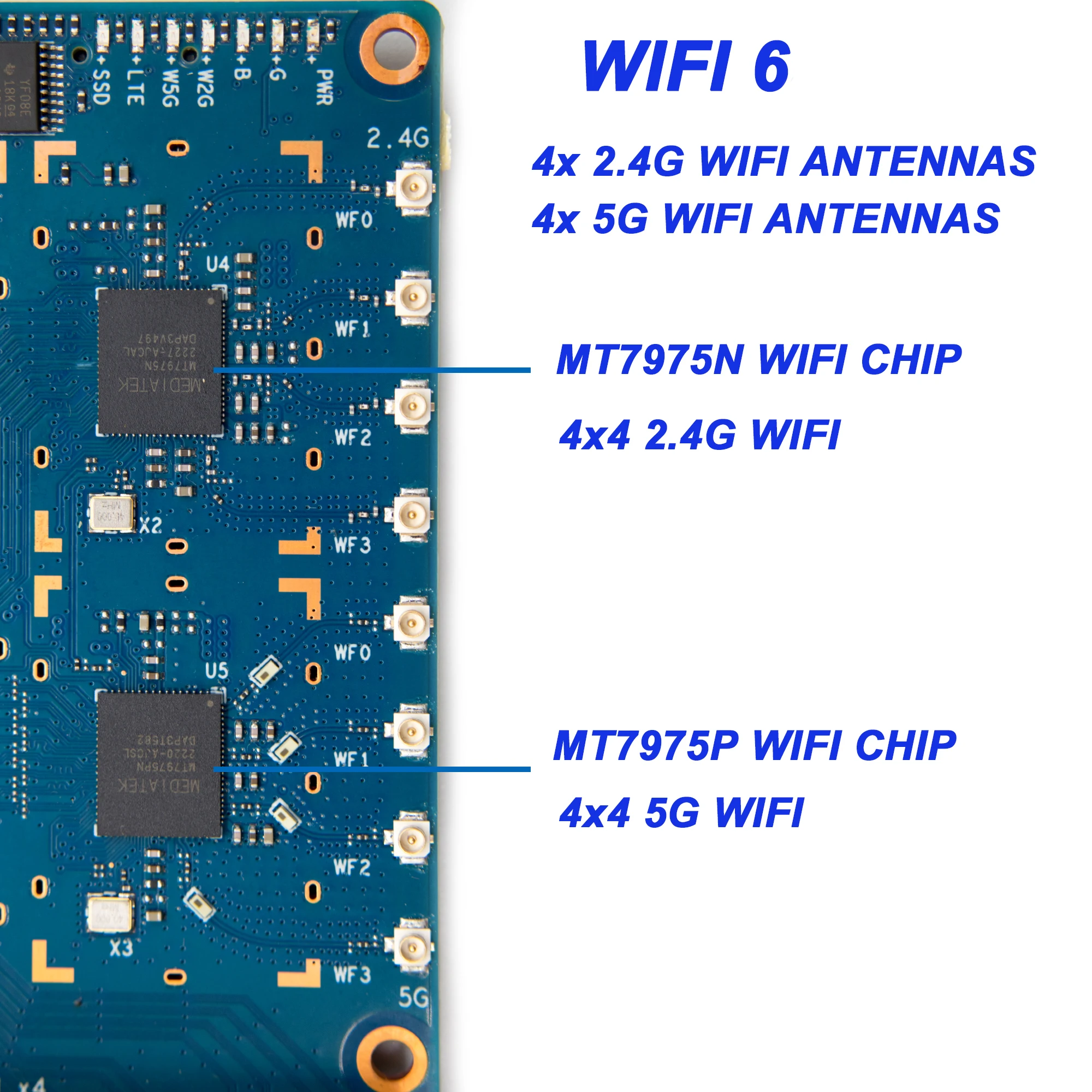 Wifi 6 Mt7986 Router Banana Pi Bpi R3 With 7x Ethernet Ports - Buy Wifi 6,Router,Banana Pi ...