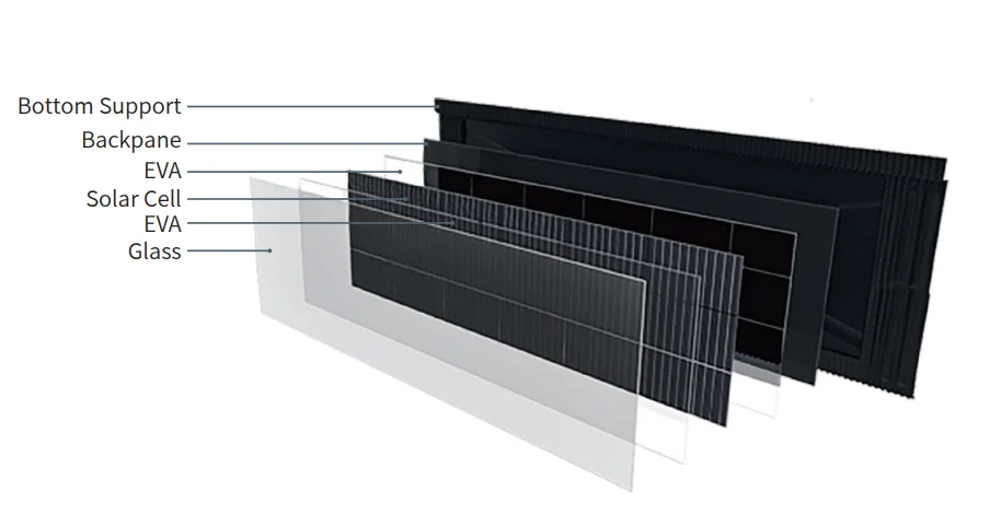 Solar Cell Light Roofing Sheet 95W Shingle Roof Tiles - Monocrystalline ...