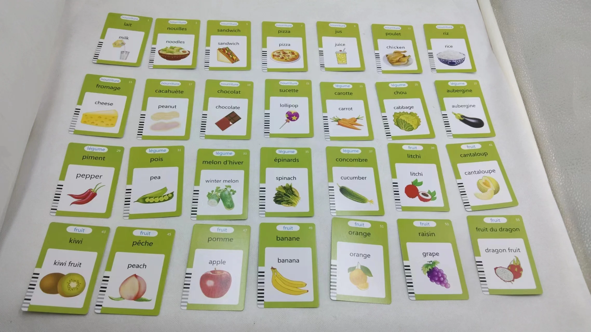 Kids Cognitive Flashcard LCD Drawing Tablet Electronic English Words ...