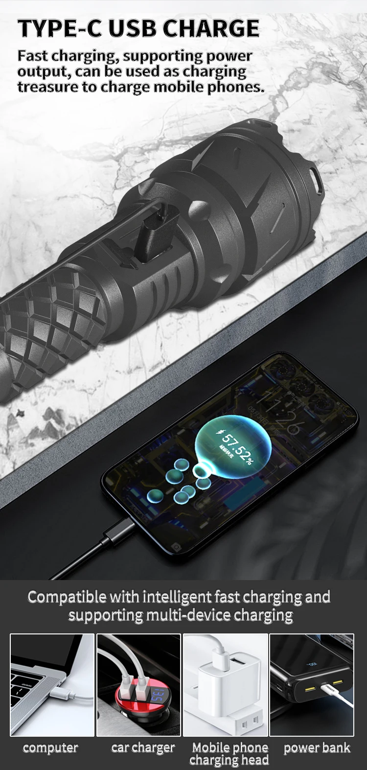 5000 Lumen LED Flashlight - Zoomable, Rechargeable, Versatile