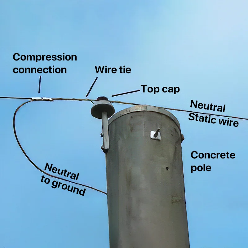 0.6/1kv Overhead Shielded Power Cable Manufacturers 16mm 4 Core ...