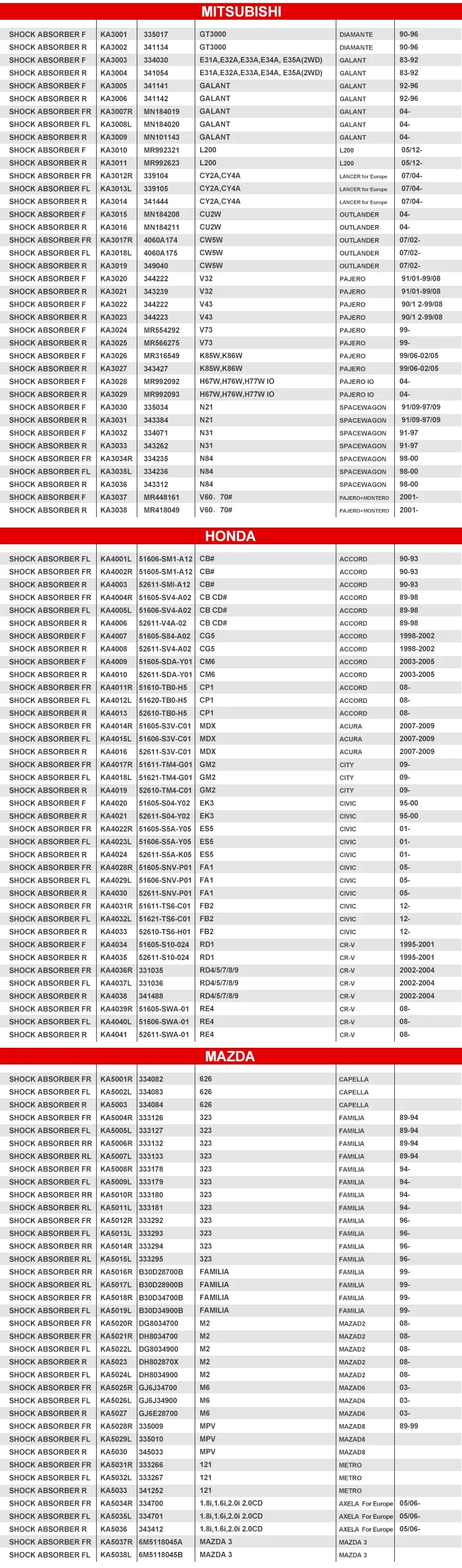 KINGSTEEL OEM 3340087 48510-0D740 48510-0D591 48510-0D571前车减震器，用于丰田亚力斯 ...