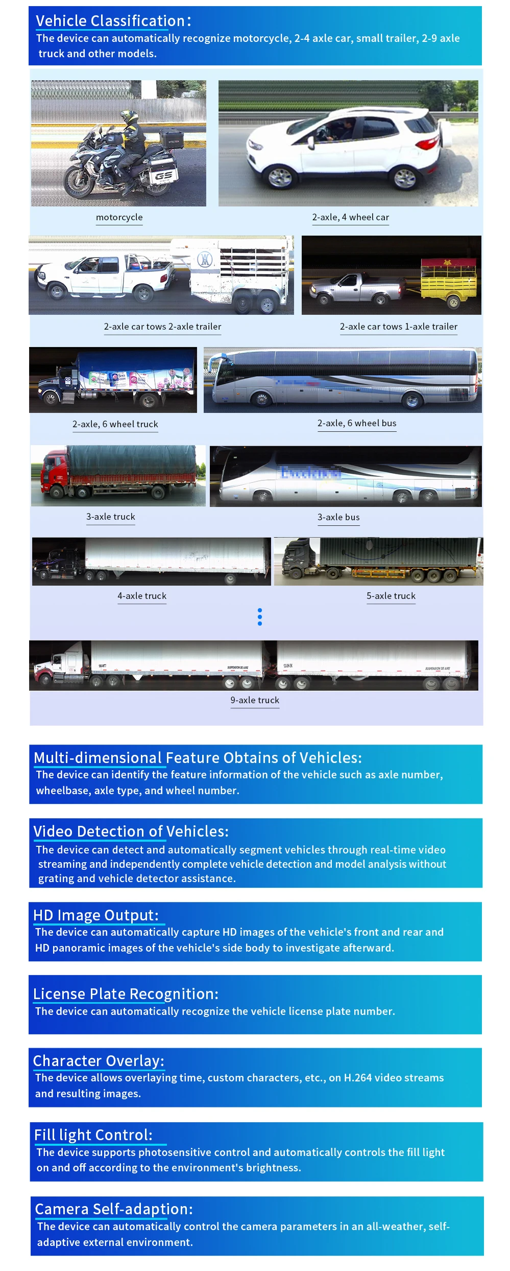 Signalway Container Number Recognition System Smart City Solution ...