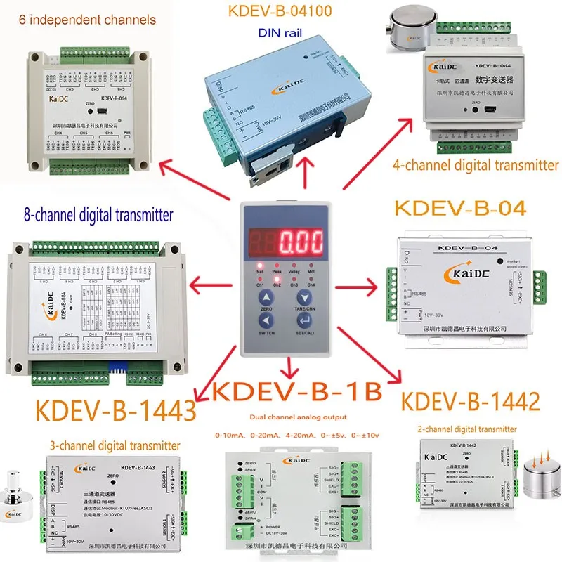 Handheld Force Sensor & Pressure Transmitter For Calibration - Oem