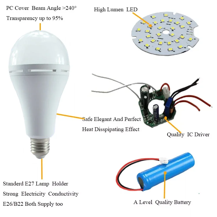 7w 9w 12w High Quality Rechargeable Led Emergency Bulb With 3-4hrs Back ...