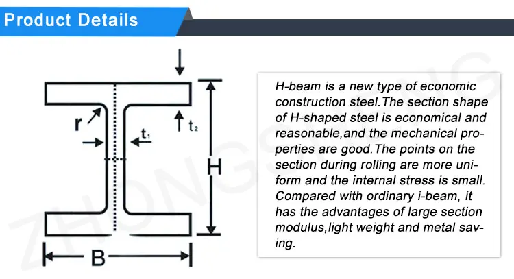 h Section Beam Q355b h Beam h Beam 75x75| Alibaba.com