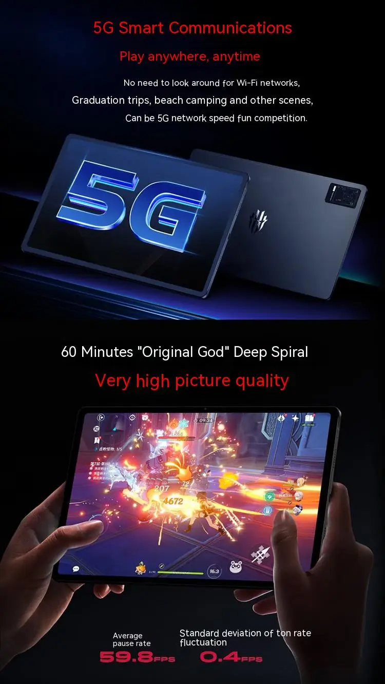 Original New Nubia Red Magic Pad Tablet Pc 12.1" Ips L.c.d.,1b Colors ...