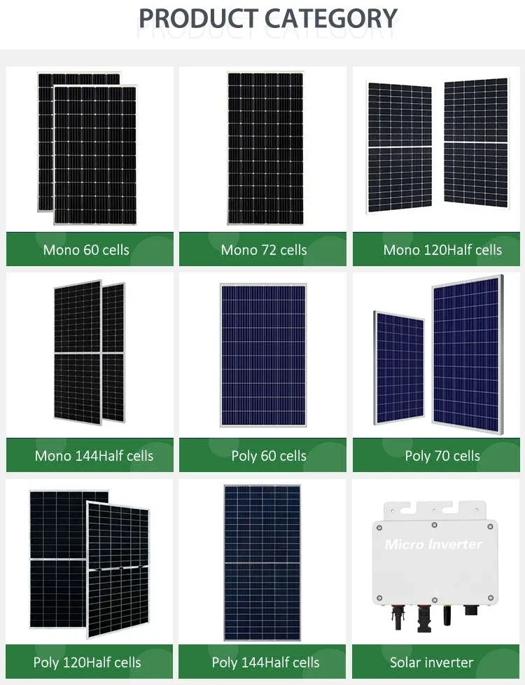 INVT 30KW-40KW Solar Inverters - Efficient Grid Tied Solutions