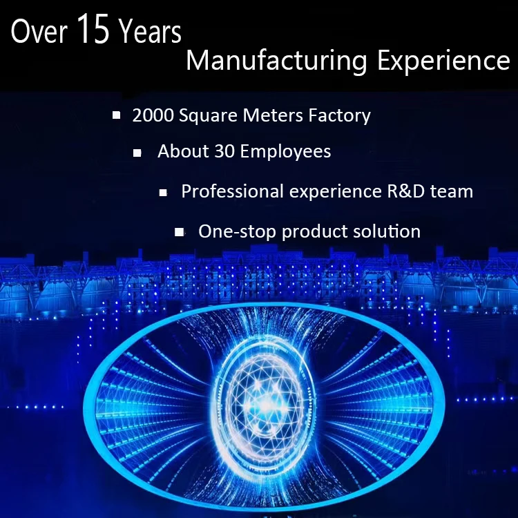 Waterproof Ip 65 Outdoor DMX Control 24 Zones Pixel Led Strobe 1344 Rgb ...