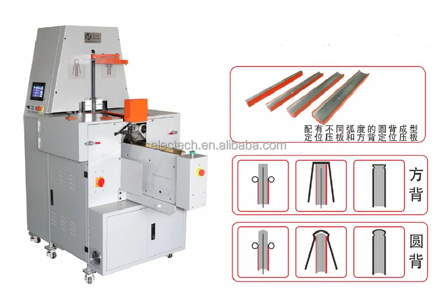 Book Spine Head & Tail Cotton Fabric Pasting Machine Book Block Endband ...