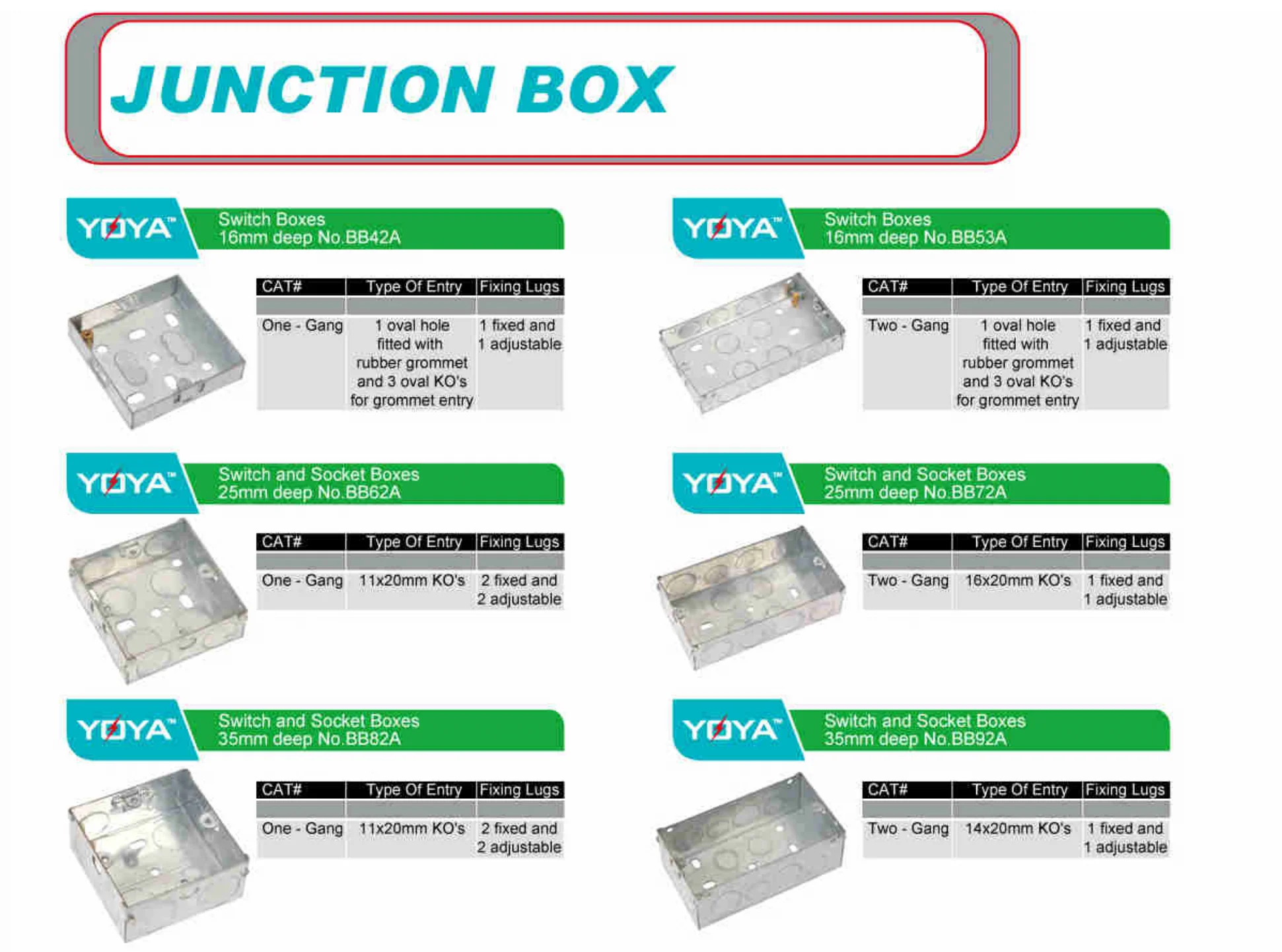 European Junction Boxes Thin Wall Outlet Electrical Switch Gang Box ...