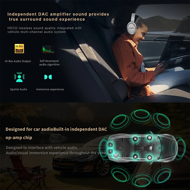 Tesla Rear Seat Infotainment System For Tesla Model-3 & Model-y - Buy ...