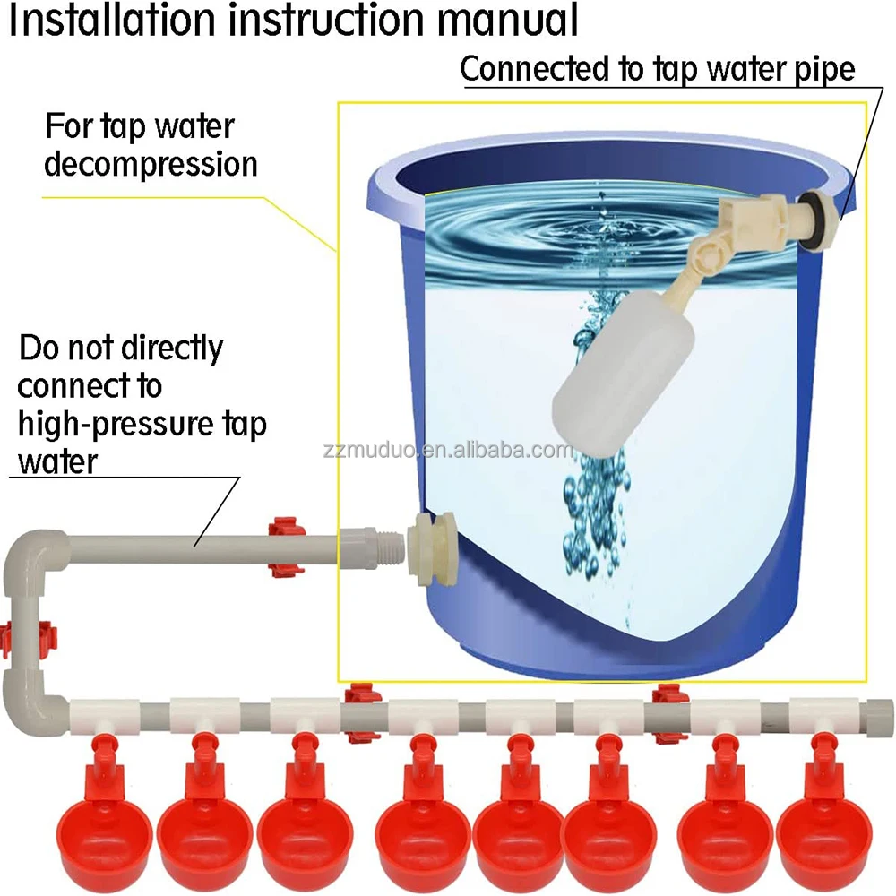 Muduoduo Poultry Bucket Drinker Line System - Easy Operate
