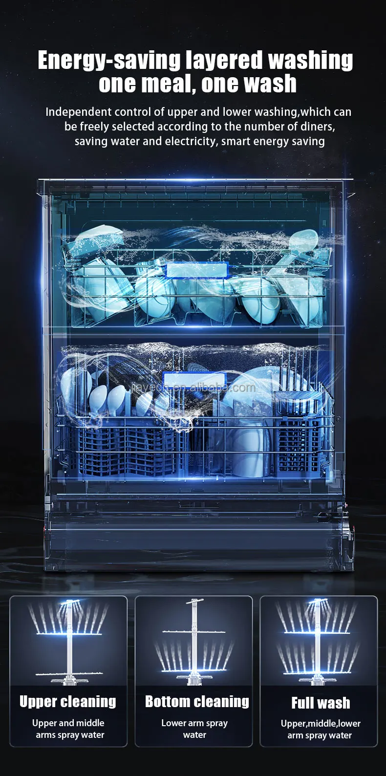 Mini Desktop Dishwashers for Kitchen Drawer Countertop Dishwasher ...