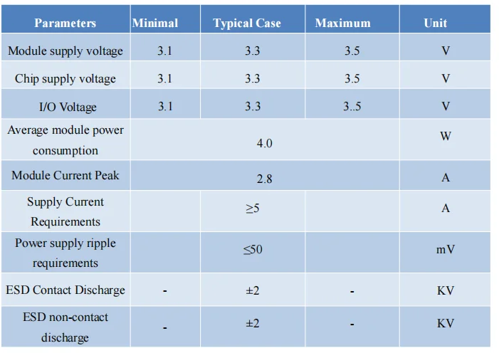 Hi-link Wifi6 Ax3000 Mt7981b+mt7976c+mt7531a Dual Band 2.4g&5.8g Hlk ...