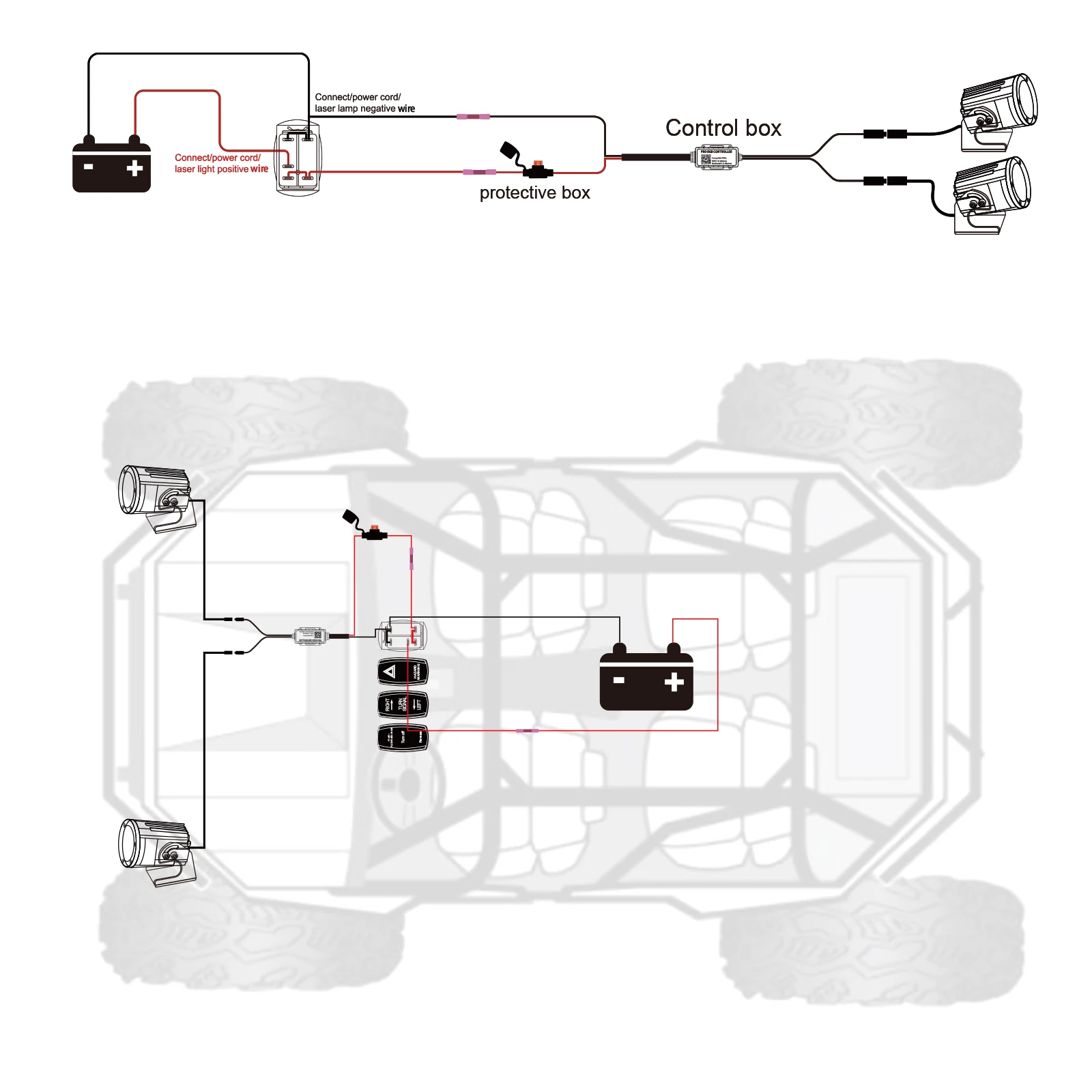 UTV Bright Laser Whip Lights - RGBW Laser Pod Antenna