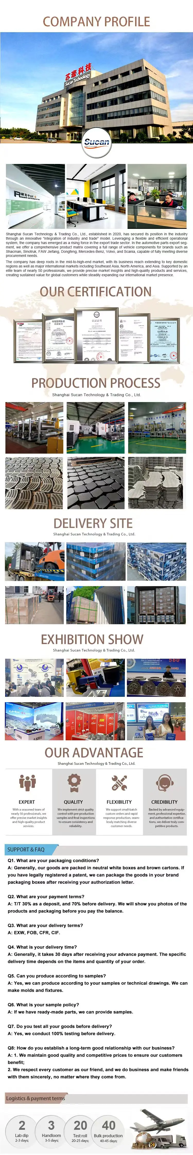 29331 disc brake pads for heavy-duty trucks and buses, made in China ...