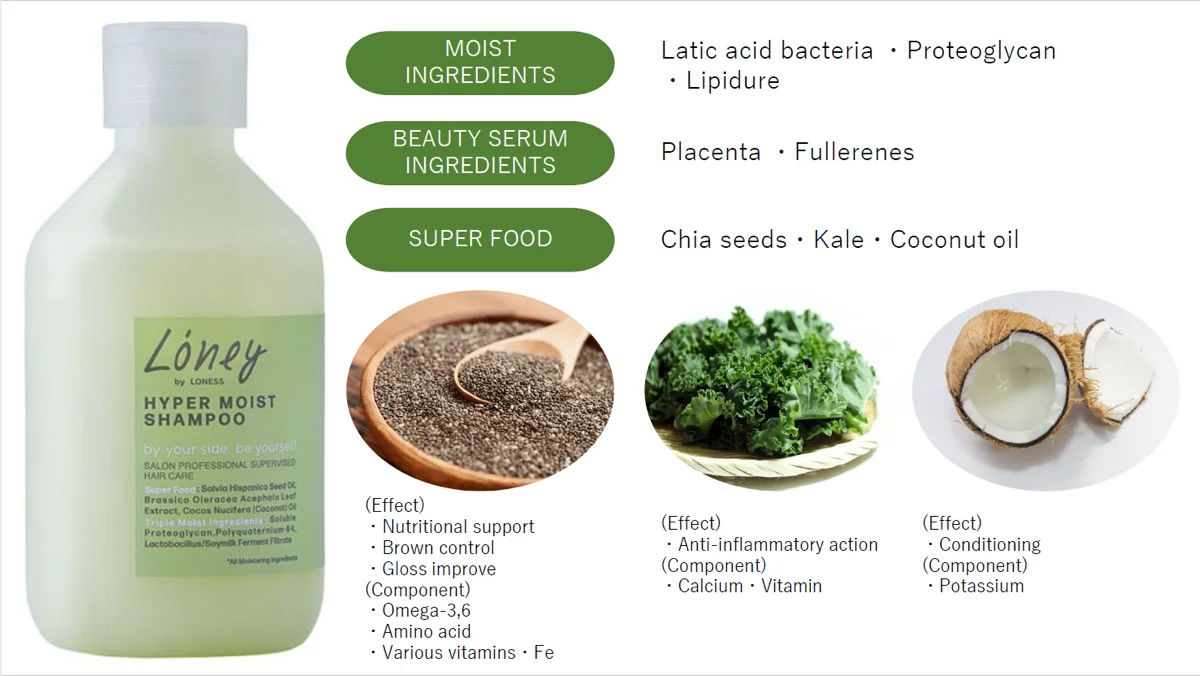 Inspissation Serum Shampoo - Buy Inspissation Serum Shampoo Product on ...