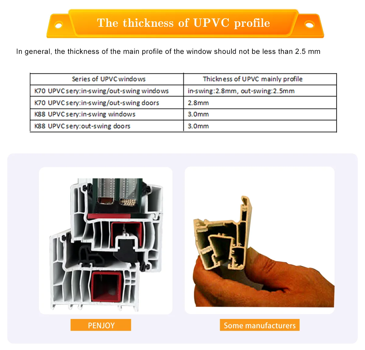 UPVC Windows and Doors European Design Tempered Glass Sound Insulation ...