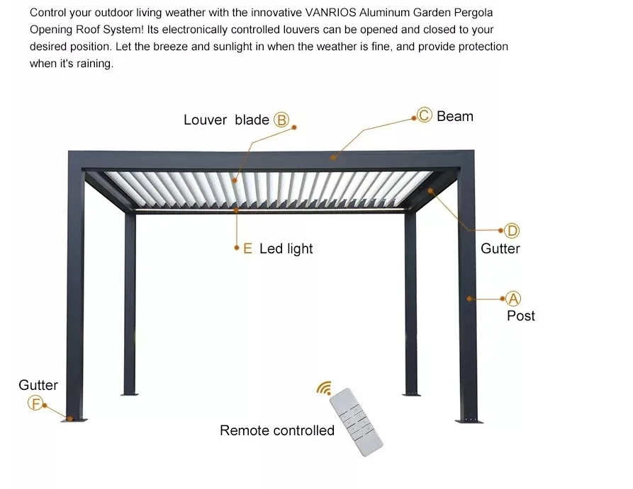 Aluminum Waterproof Louver Gazebo - Outdoor Bioclimatic Awning