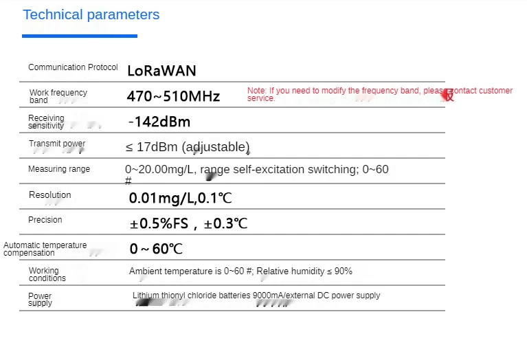 Lora Dissolved Oxygen Sensor Transmitter Lorawan Dissolved Oxygen ...