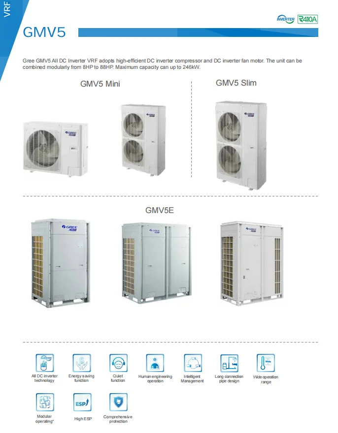 Gree Vrf Vrv Ac System Duct 2 3 4 Zones Ton Central Air Conditioner ...