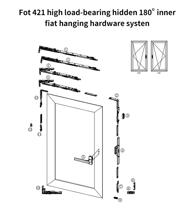 Aluminum Hardware Window Accessories Hardware Tilt And Turn Tilt And ...