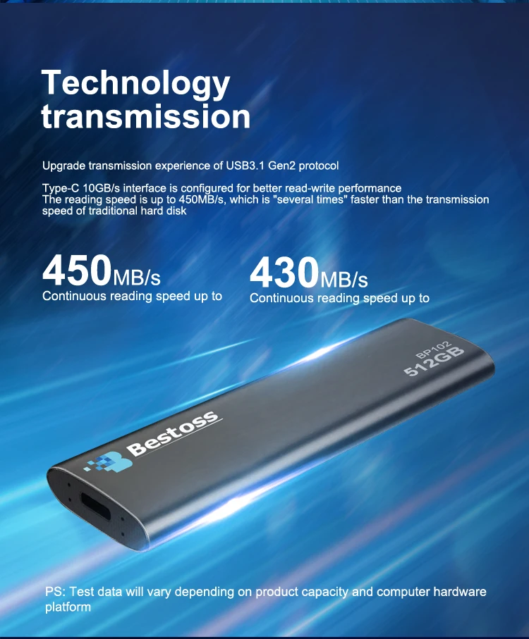 Bestoss Mini PSSD - High-Speed Portable Storage Solutions