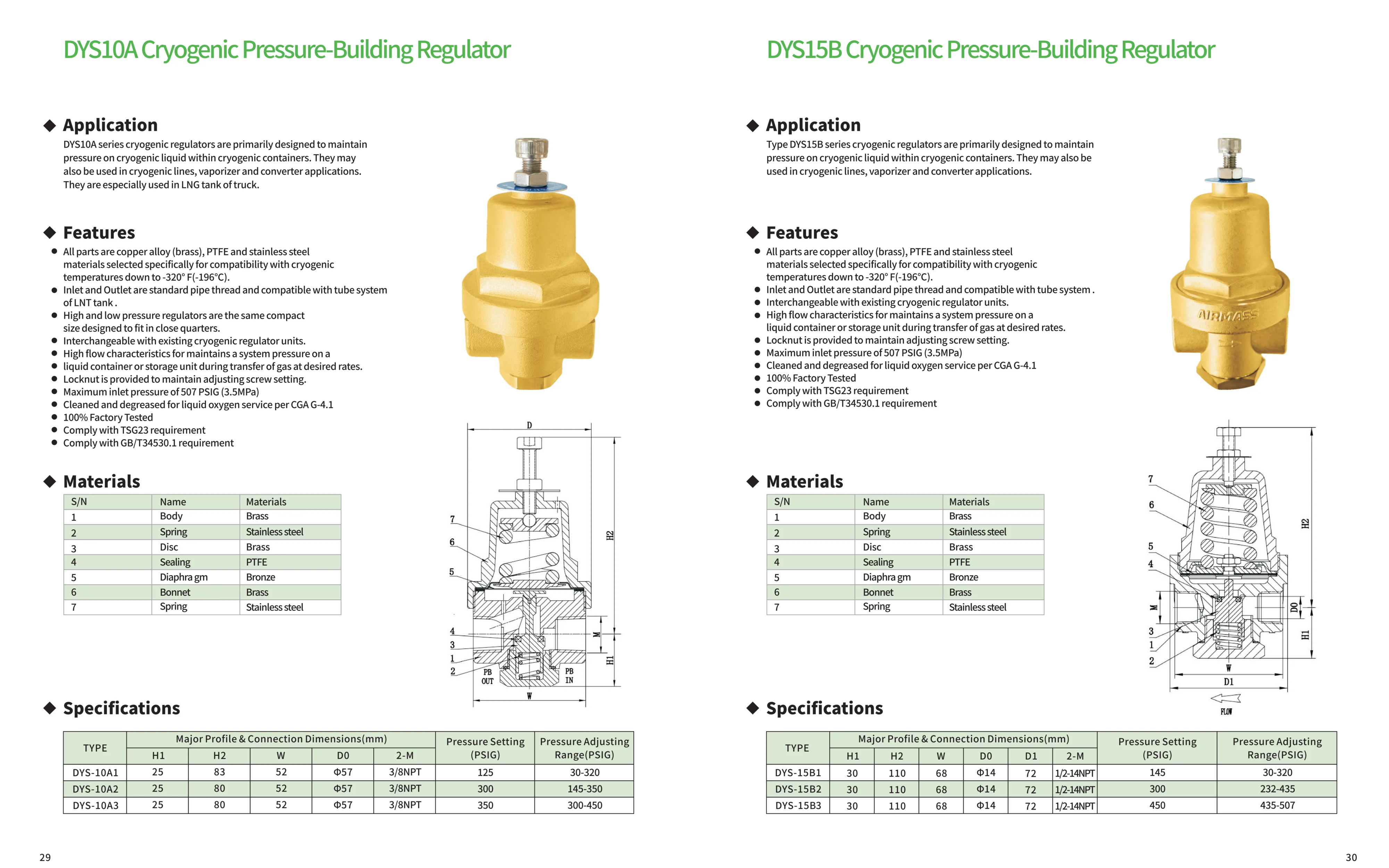 DH15F Cryogenic Check Safety Valves for Dewar Bottle Gas Cylinders