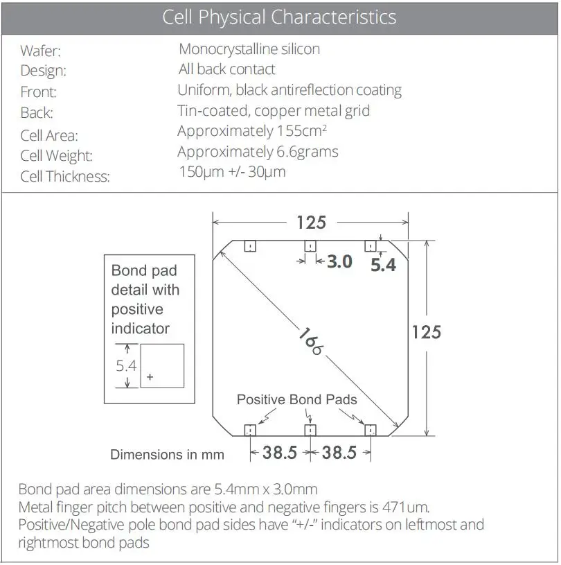Back Connection Solar Cell C60 Sunpower Solar Cell
